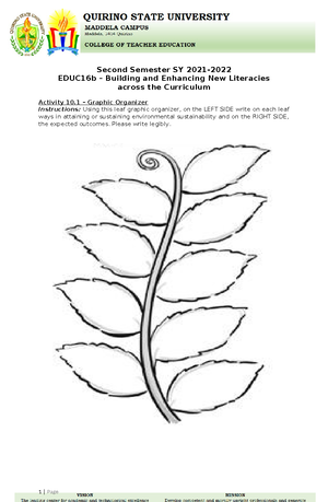 Components OF THE Curriculum - INSTRUCTIONAL MODULE IN EDUC 4 ...
