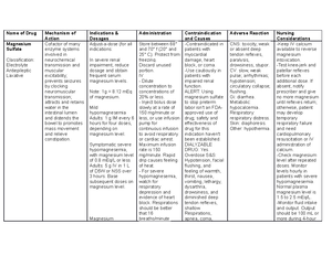 Initial data base and family nursing problems - INITIAL DATA BASE FOR ...