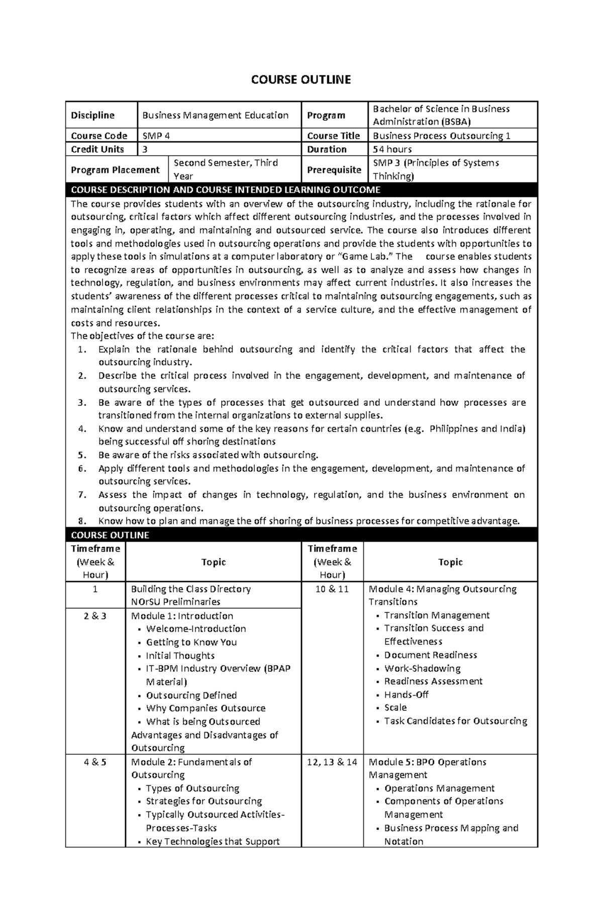 Course Outline SMP 4 - COURSE OUTLINE Discipline Business Management ...