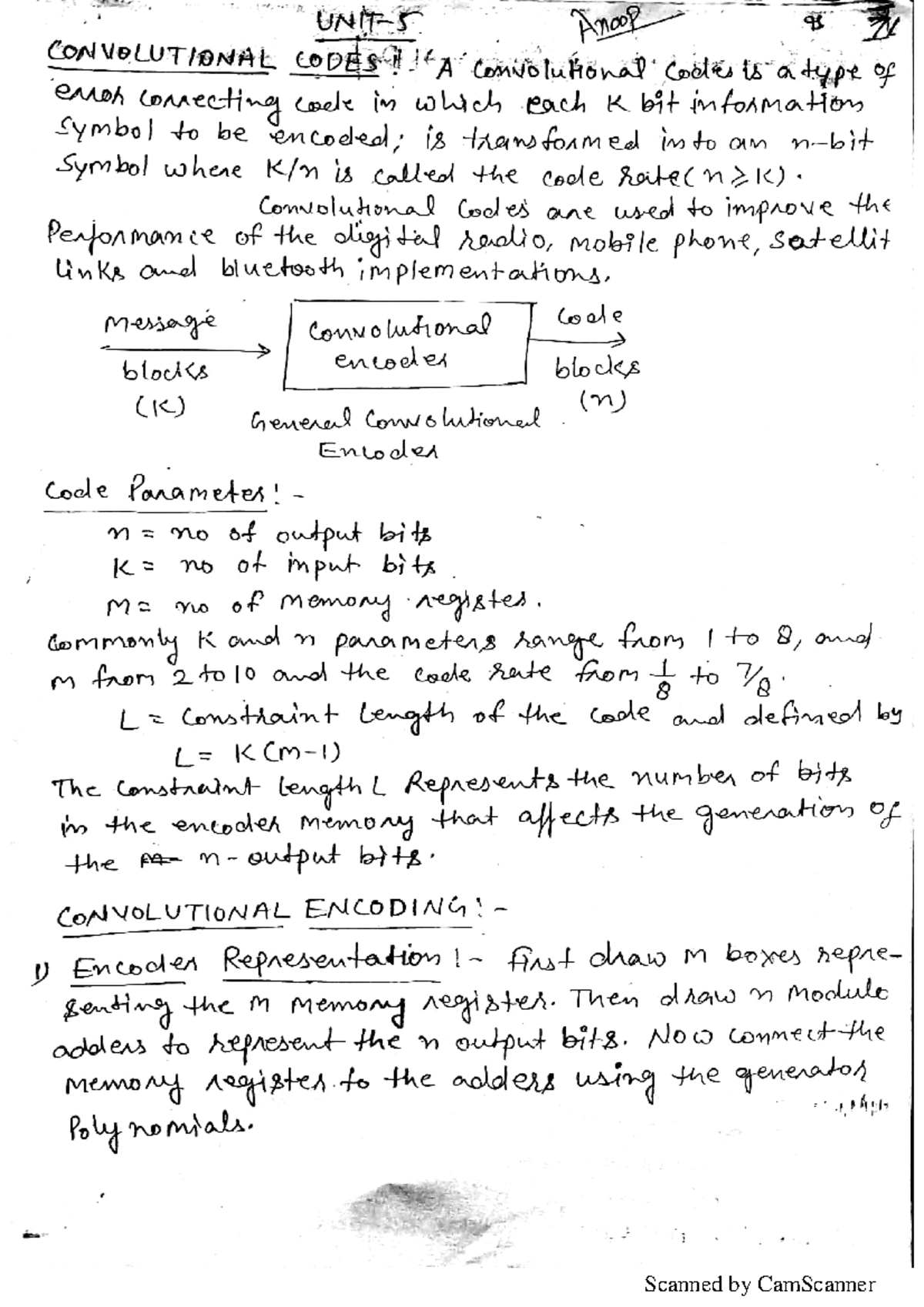 Itc Unit 5 Notes 1 Unit 5 Of Itc Anoop As Convolutional Codes Convolutional Codes Is A Type