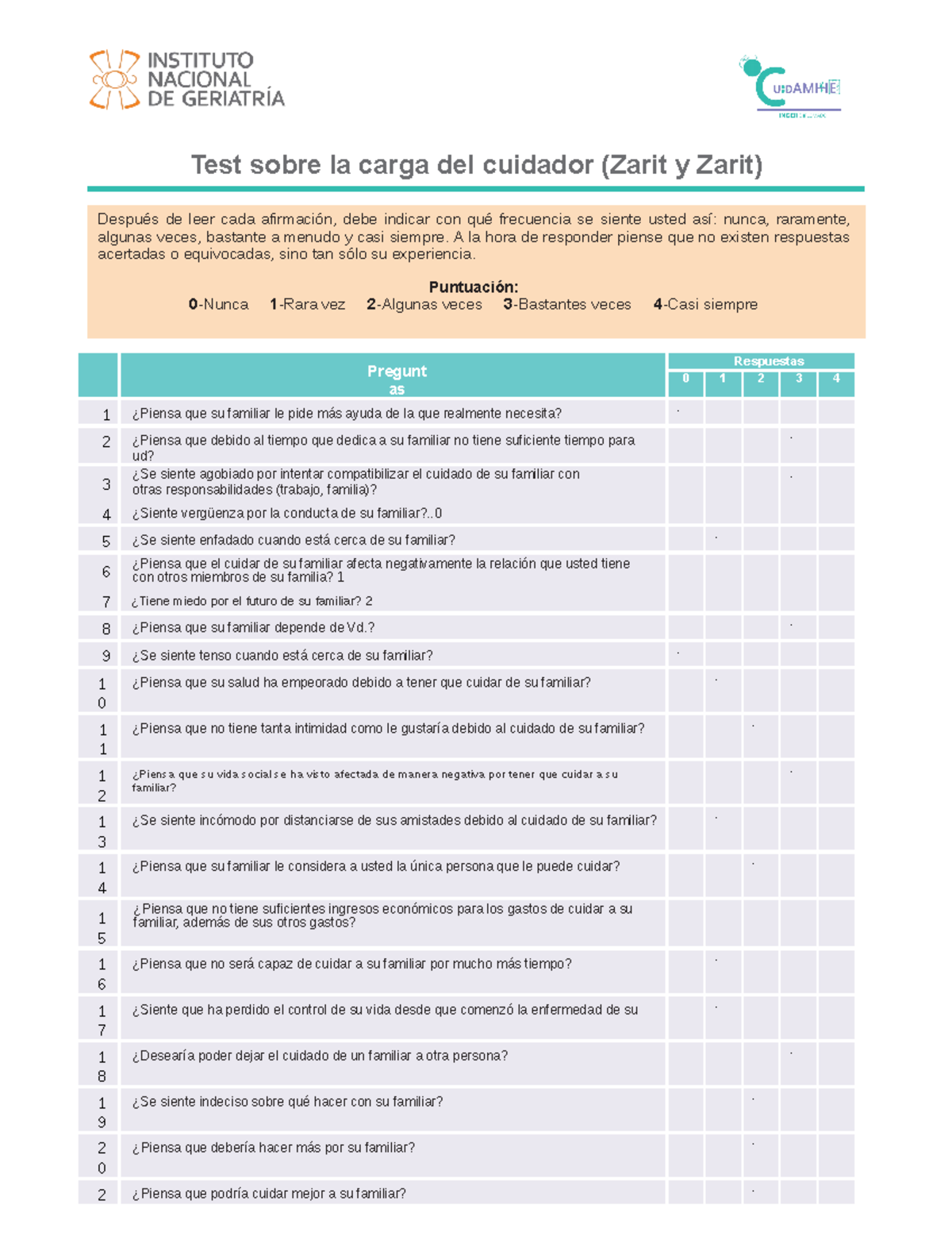 Zarit - APUNTES - Test sobre la carga del cuidador (Zarit y Zarit ...