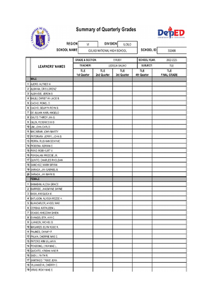 SBM Folder - save - classroom SBM – winS CORNER SCHOOL School Based ...