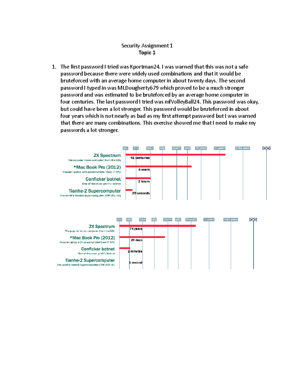 IT Security Assignment 1 - Security Assignment 1 Topic 1 1. The first password I tried was - Studocu