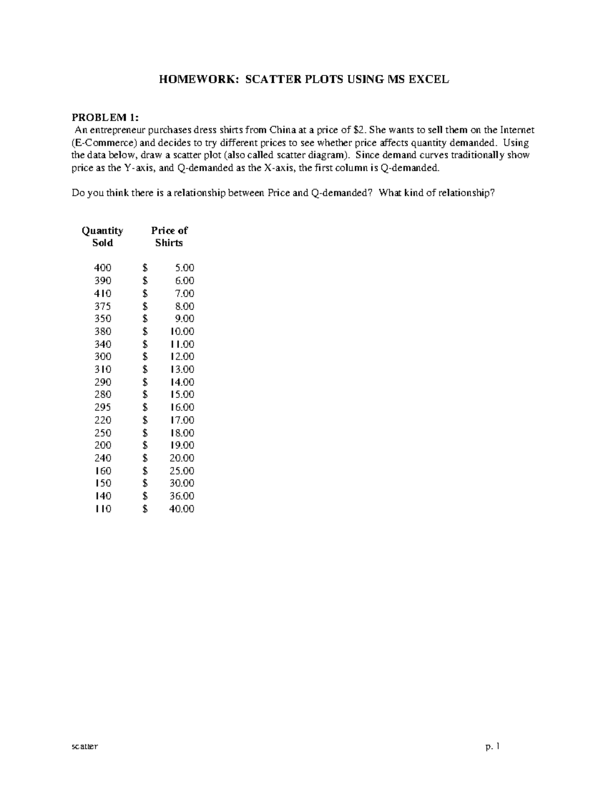HWscatter - HOMEWORK: SCATTER PLOTS USING MS EXCEL - HOMEWORK: SCATTER PLOTS USING MS EXCEL ...