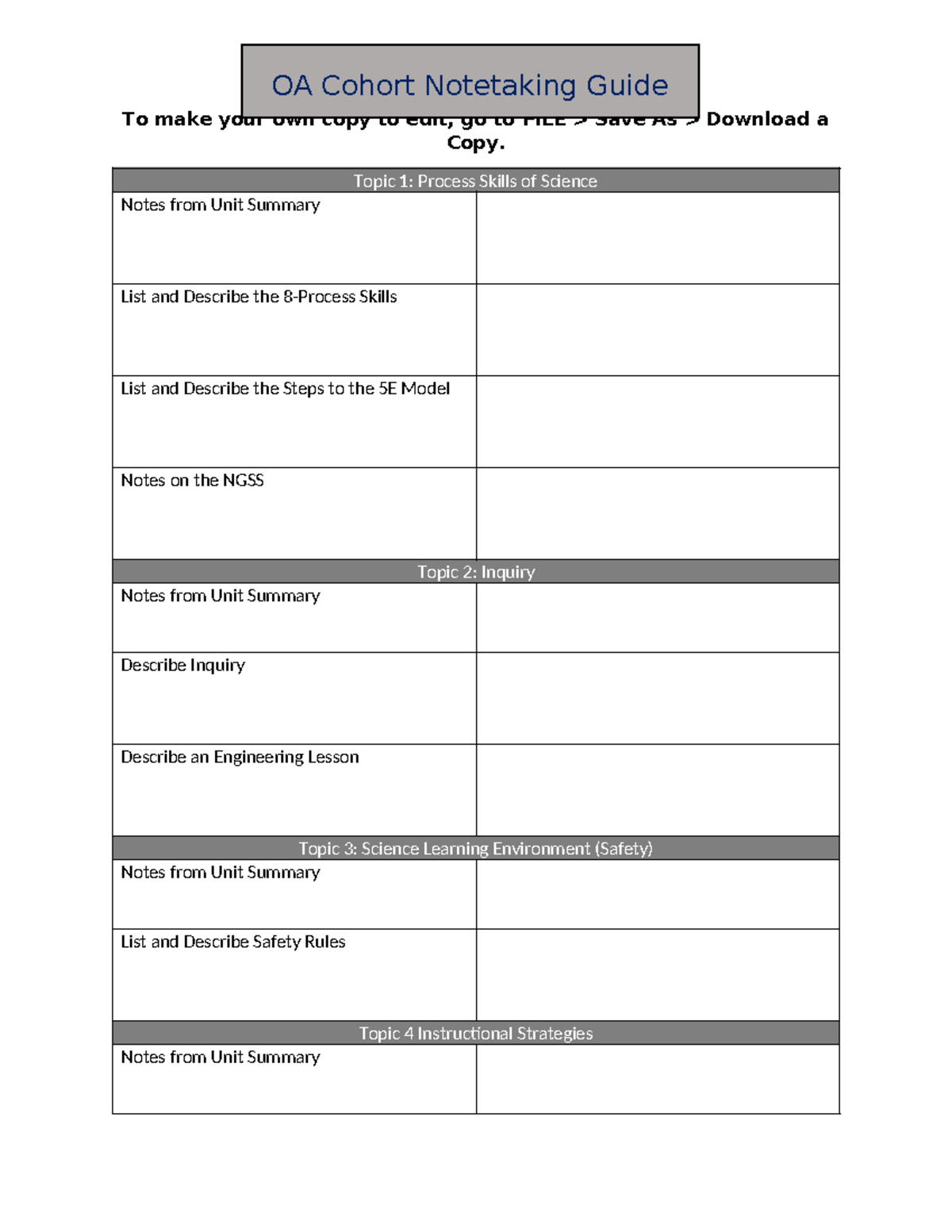 Science Methods Note Taking Sheet for Cohort - To make your own copy to ...