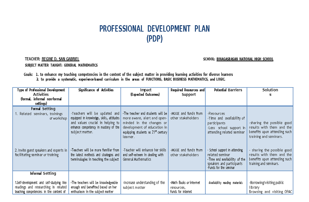 Pdp - pdp plan - PROFESSIONAL DEVELOPMENT PLAN (PDP) TEACHER: REGINE D. SAN GABRIEL SCHOOL ...