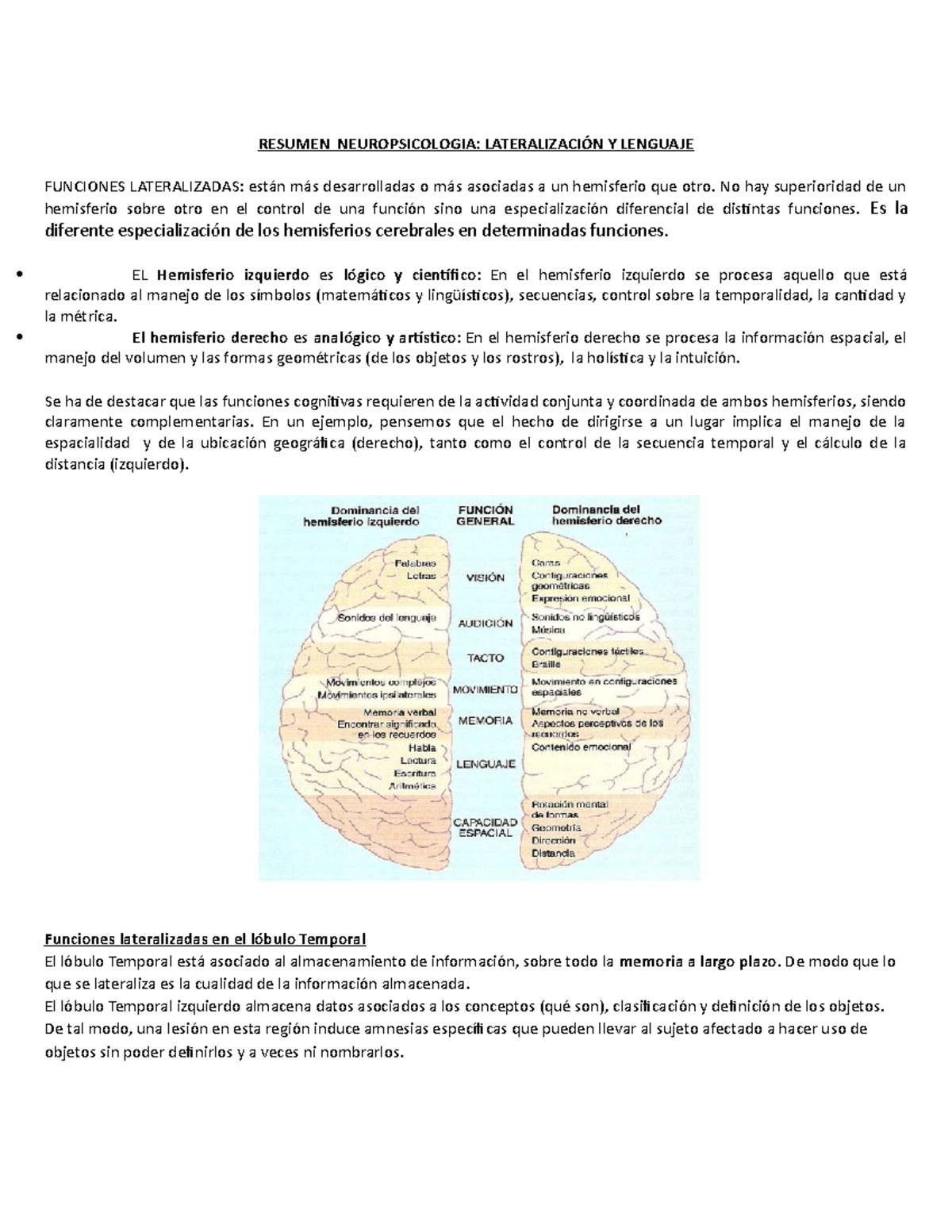 Resumen lateralización cerebral y lenguaje - RESUMEN NEUROPSICOLOGIA ...