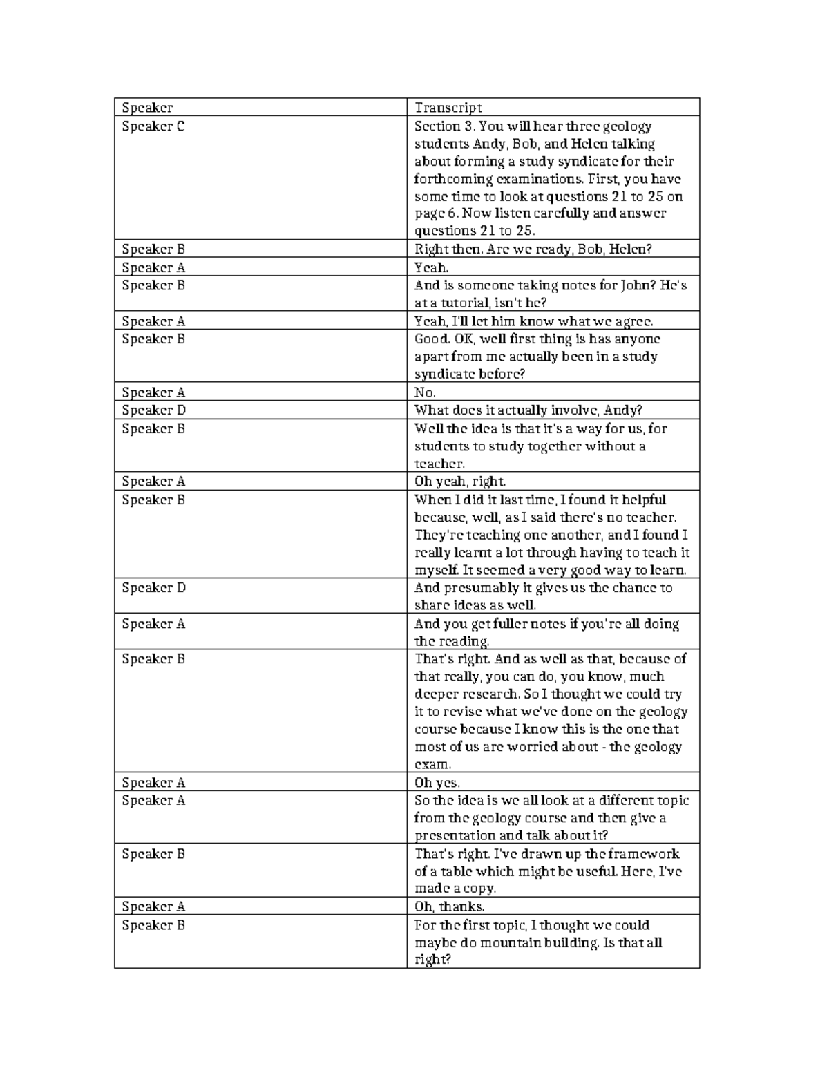 Updated Transcript Session 3 4 - Speaker Transcript Speaker C Section 3 ...