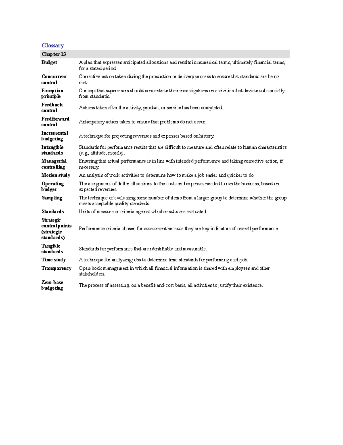 chapter-13-glossary-supervision-glossary-chapter-13-budget-a-plan