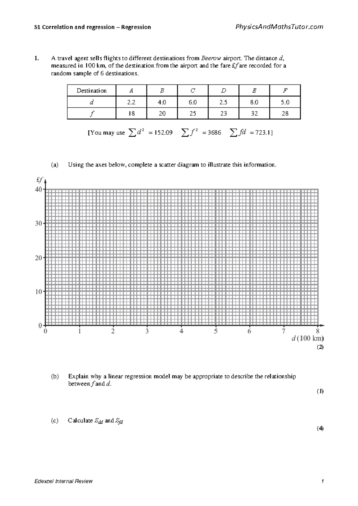 S1 Correlation and regression - Regression - 1. A travel agent sells flights to different - Studocu