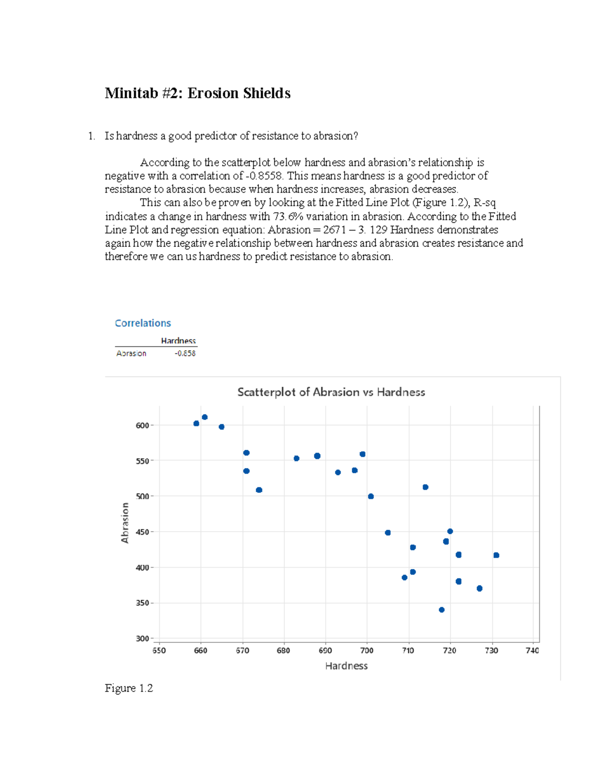 Minitab 2 - Minitab #2: Erosion Shields Is hardness a good predictor of resistance to abrasion ...