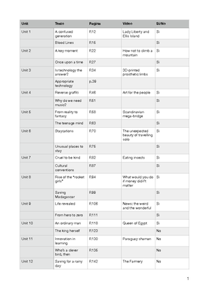 Upper Intermediate SB Answer Key - Upper Intermediate – Student’s Book ...