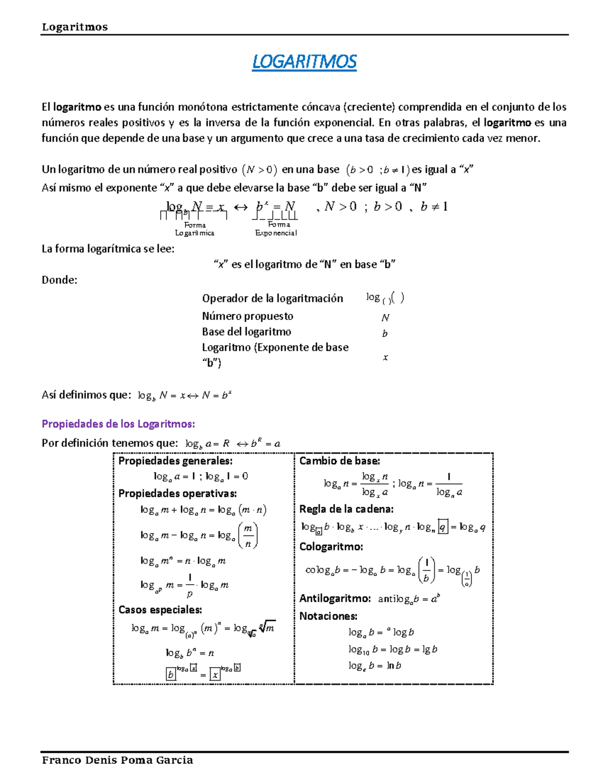 Logaritmos - Logaritmos Franco Denis Poma Garcia LOGARITMOS El logaritmo es una función monótona ...