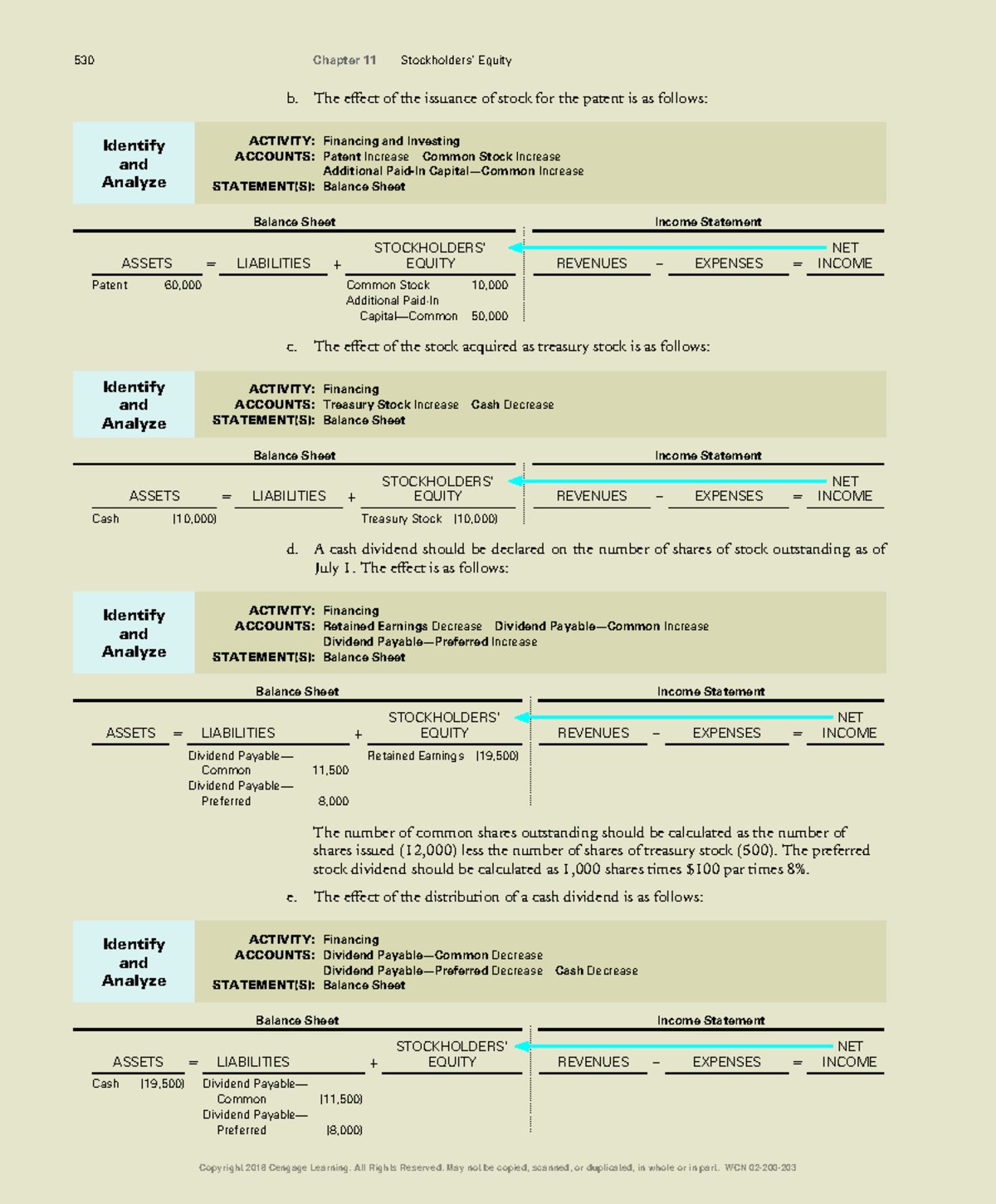 Using financial accounting information the alternative to debits and credits 187 - b. The effect ...