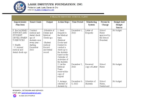 Health-Declaration-Form - / Gender Last Name First Name Middle Name Sex ...
