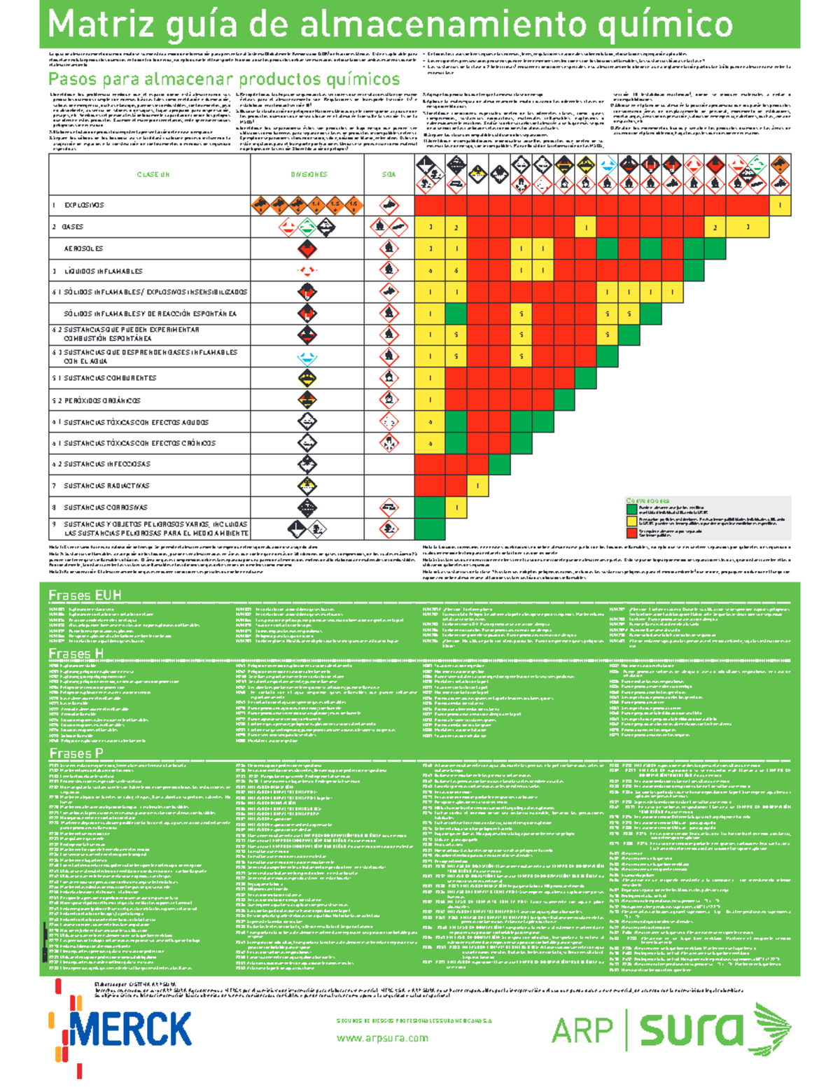 Merck afiches oct28 (2 ).pdf - matriz guia de almacenamiento quimico ...