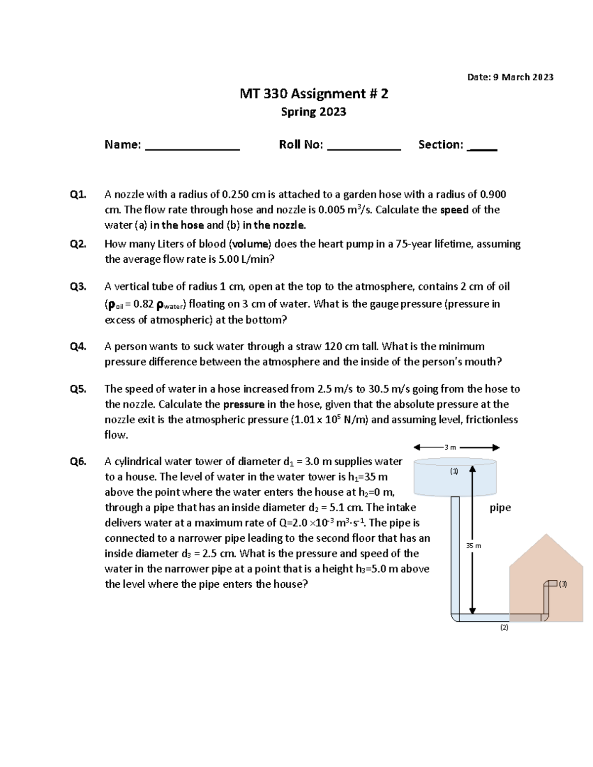 Assignment#02 - Date: 9 March 2023 MT 330 Assignment # 2 Spring 2023 ...