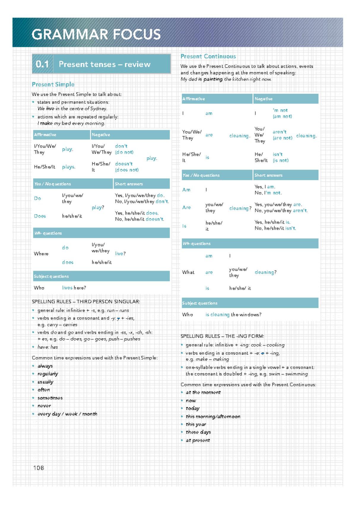 Focus-Br E3 Students Book U1-Grammar Focus - Present Simple We use the ...