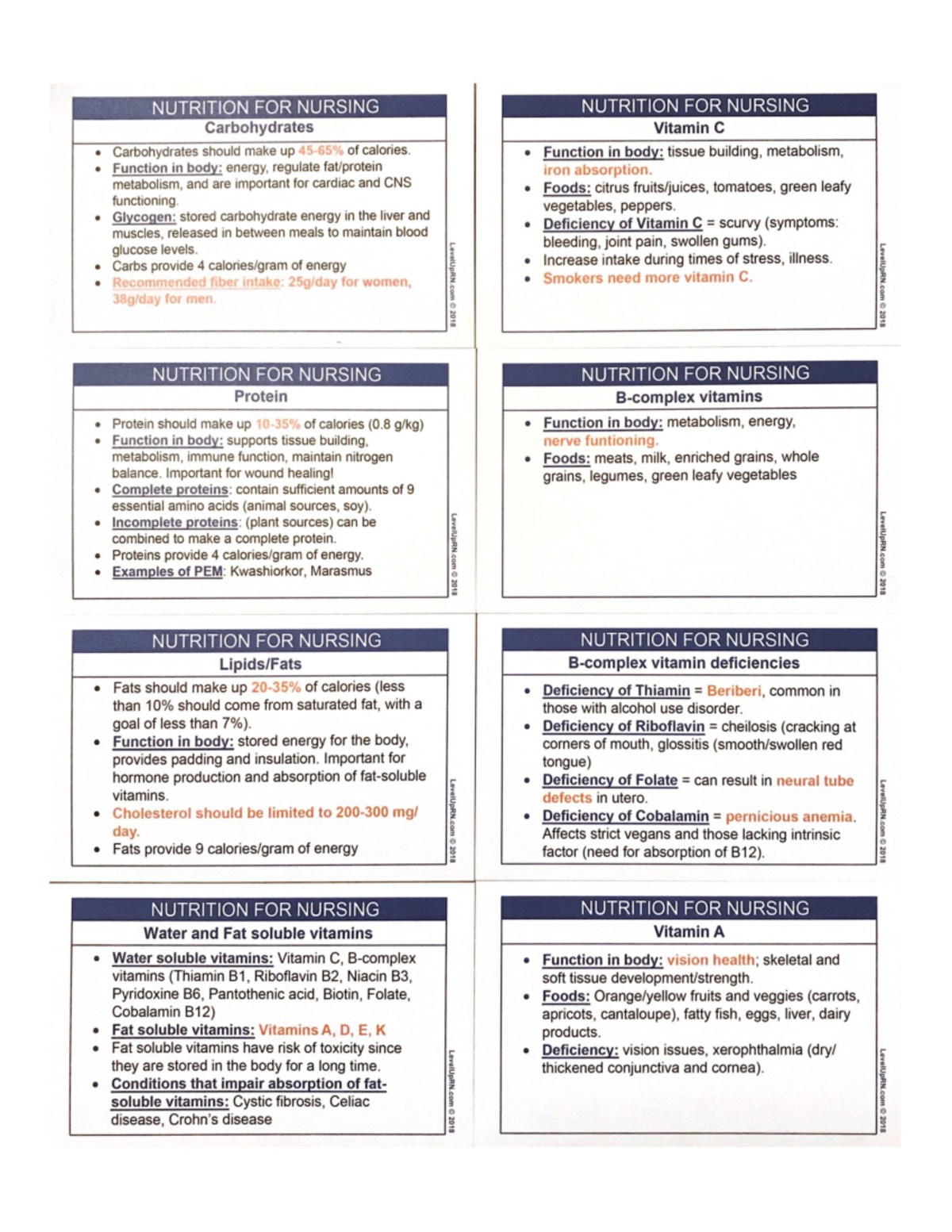 Nutrition FOR Nursing - NUTRITION FOR NURSING NUTRITION FOR NURSING ...