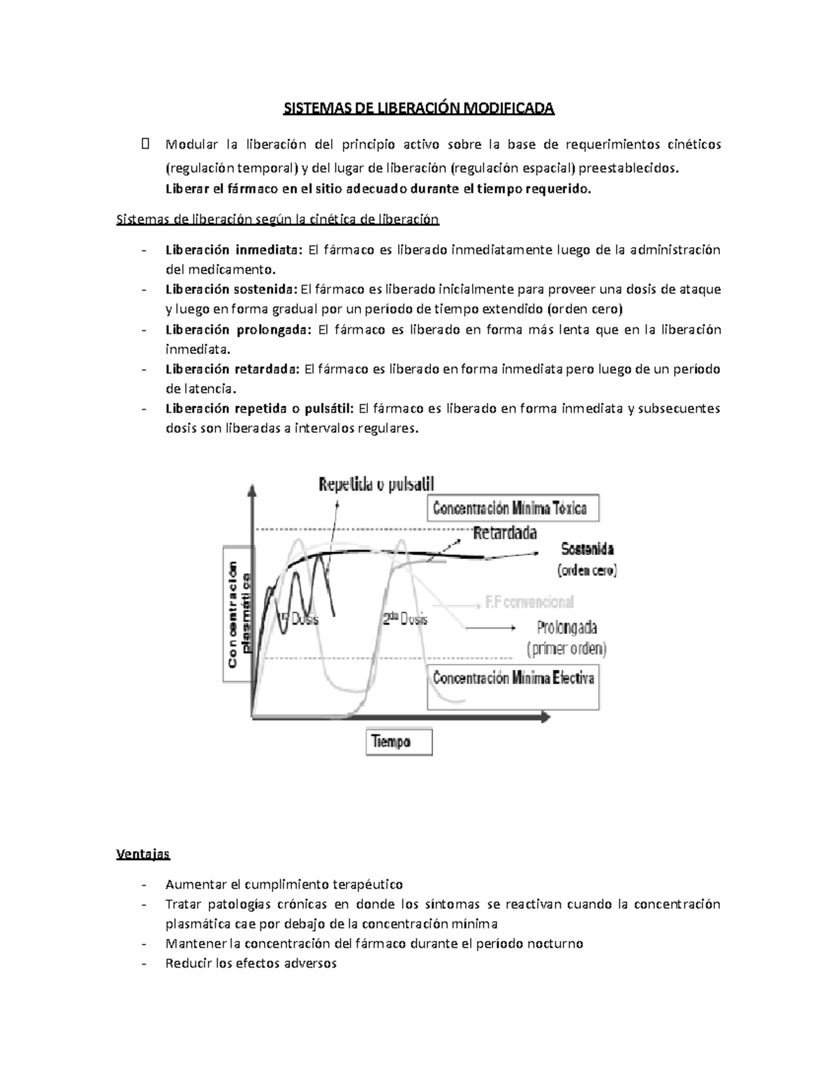 Clase 10 Tecno - apuntess - SISTEMAS DE LIBERACIÓN MODIFICADA ฀ Modular ...
