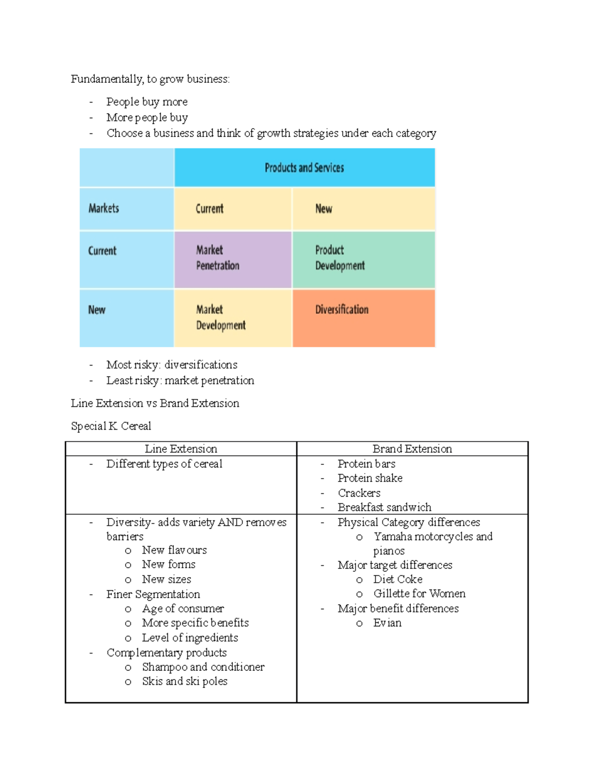 Growth and New Products - Fundamentally, to grow business: People buy ...