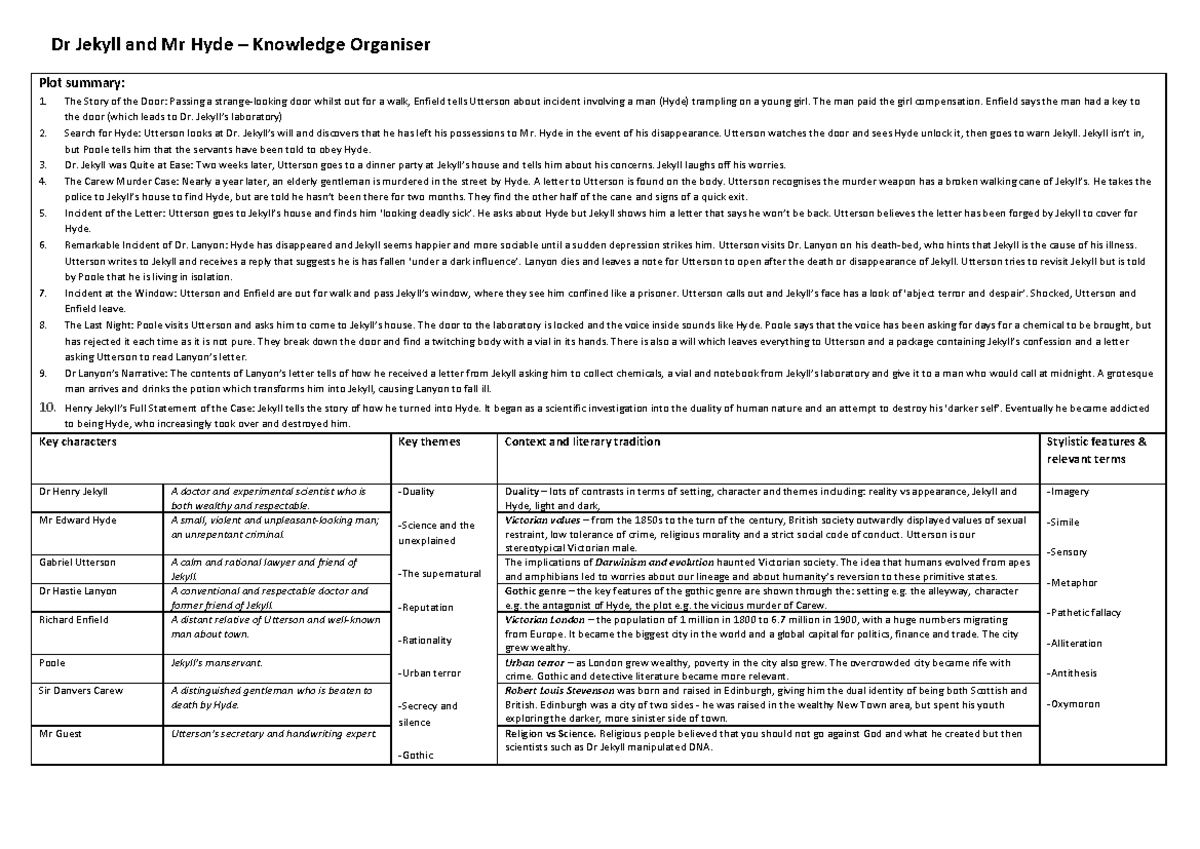 J+H Knowledge Organiser - Dr Jekyll and Mr Hyde – Knowledge Organiser ...