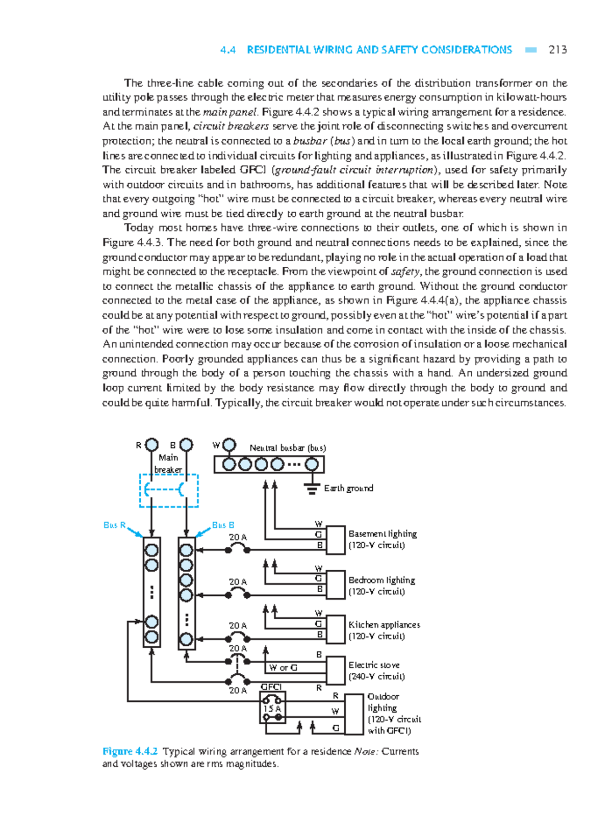 Electrical IMP Notes-22 - 4 RESIDENTIAL WIRING AND SAFETY ...