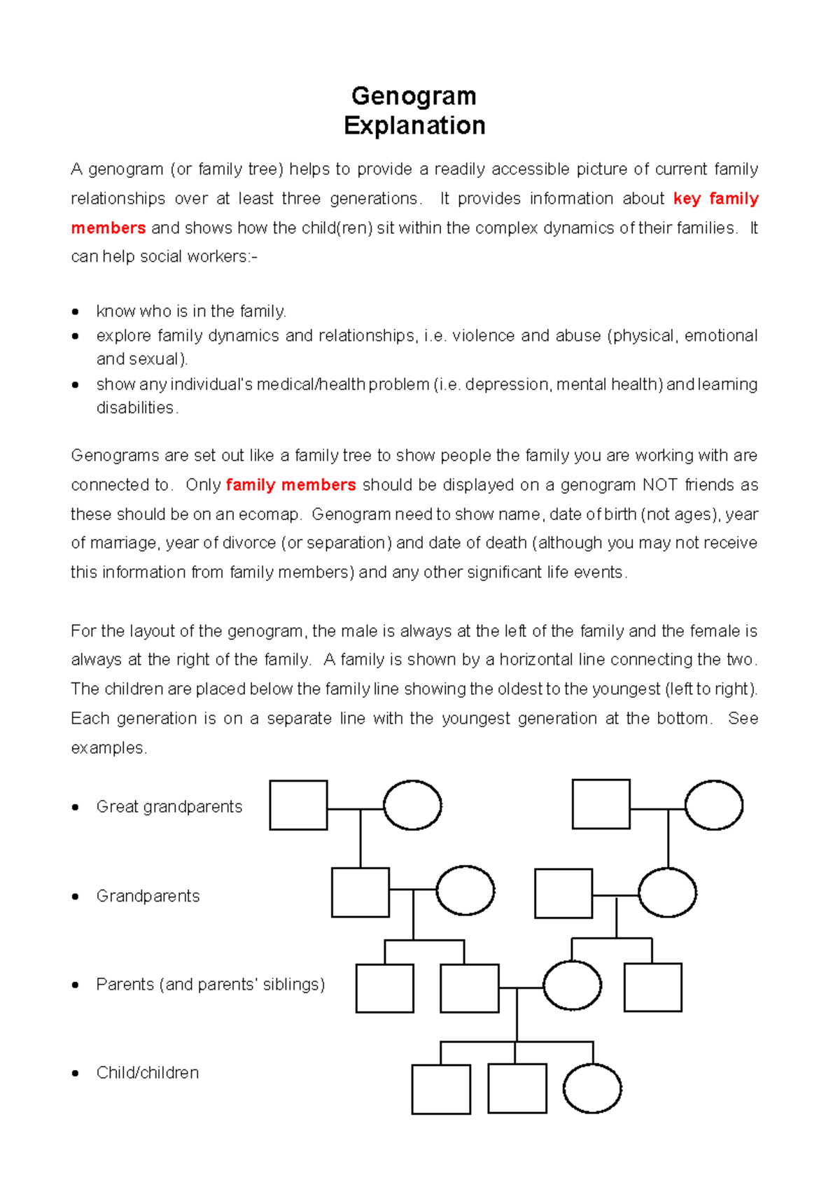 Genogram-guide-07102022 - Genogram Explanation A genogram (or family ...