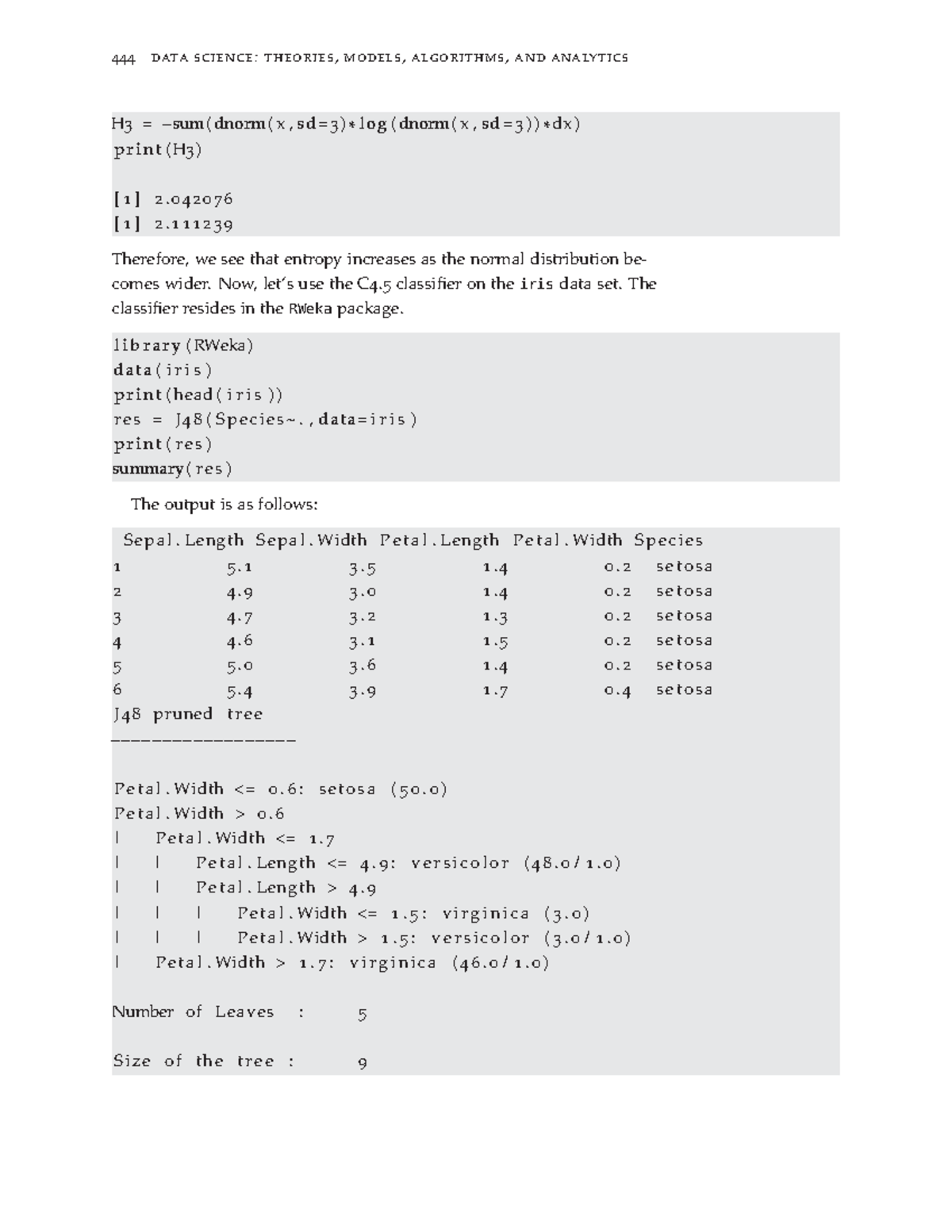 Electrical Lecture P21 444 Data Science Theories Models Algorithms And Analytics H 3 −