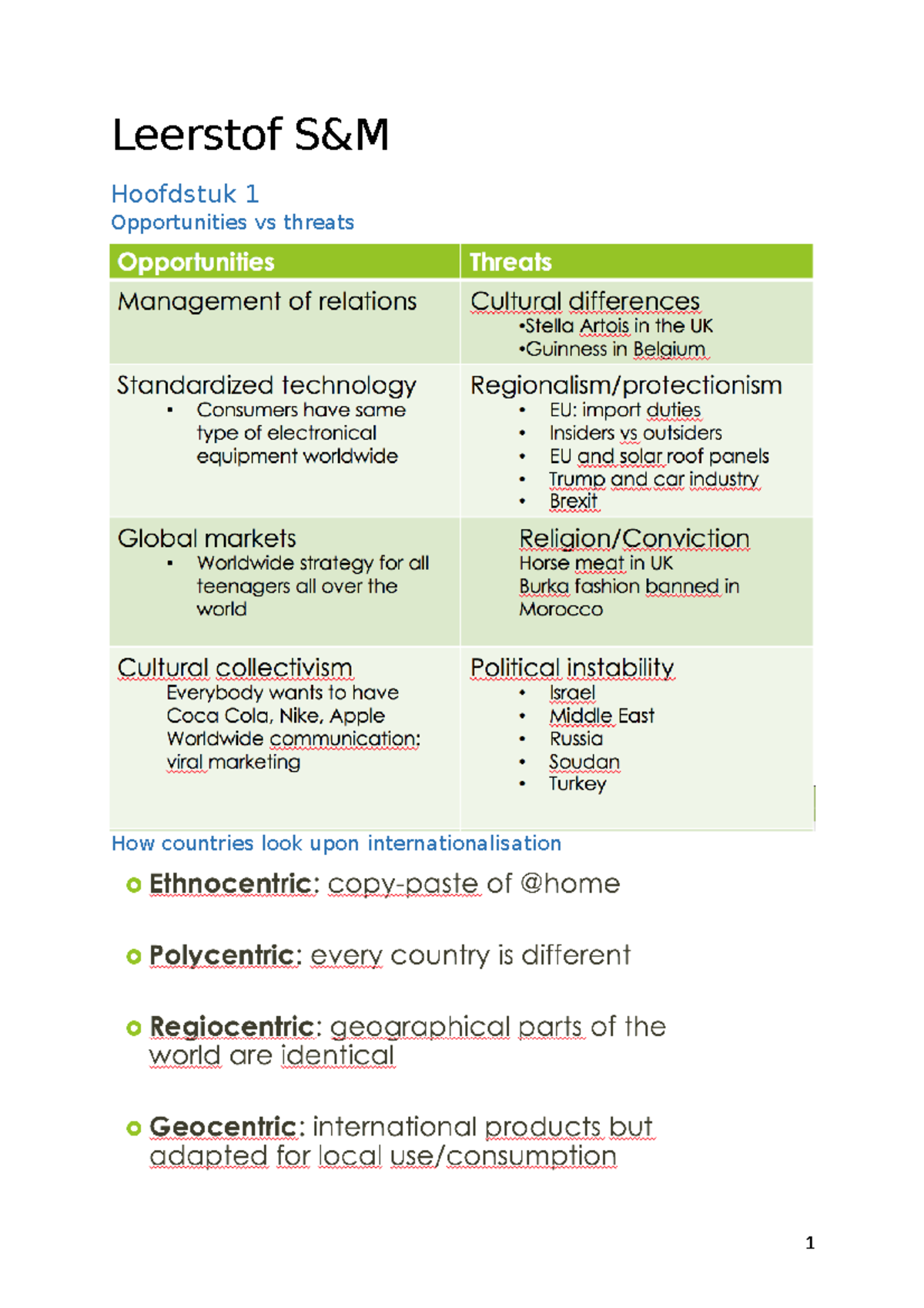 Leerstof-SM - leerstof - Leerstof S&M Hoofdstuk 1 Opportunities vs ...