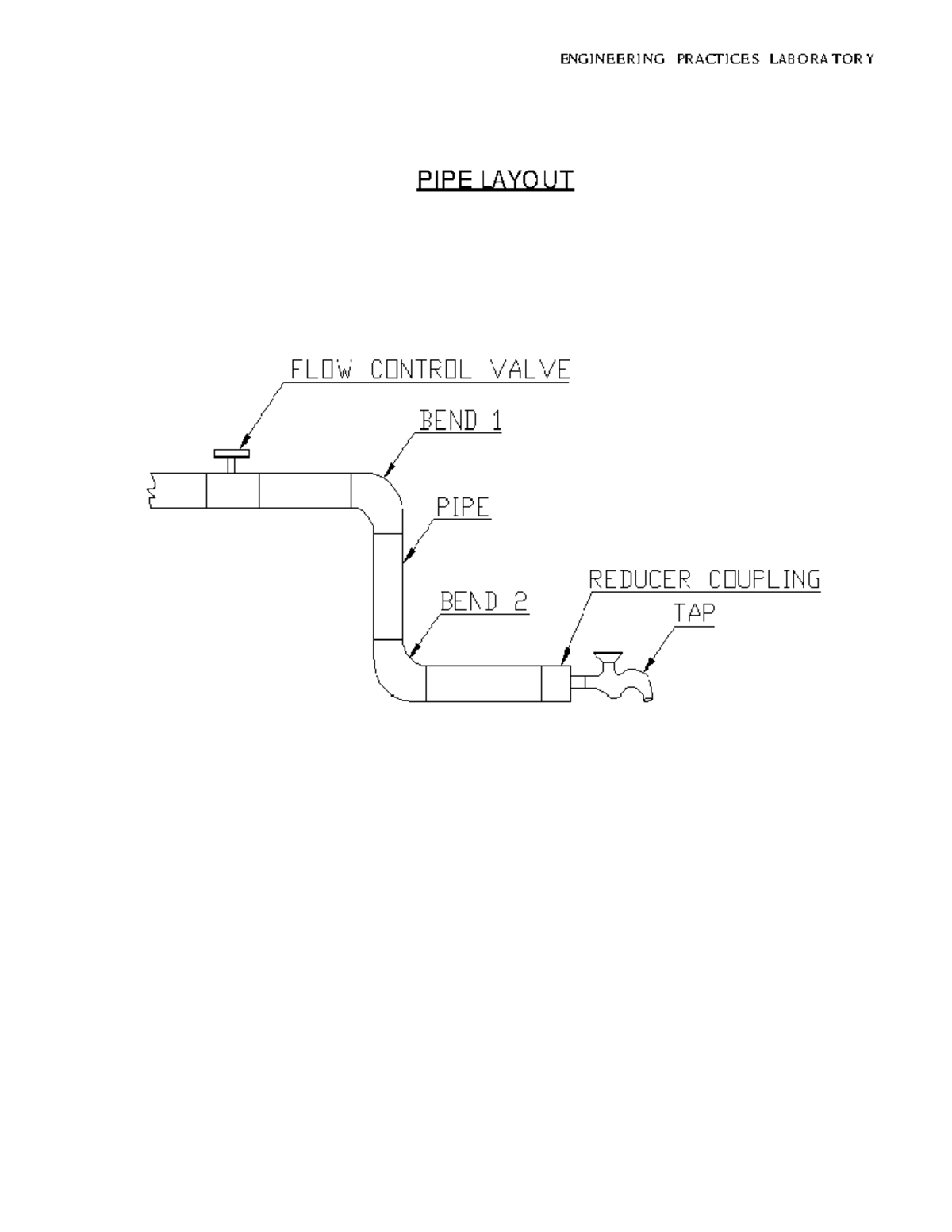 Plumbing exercises practical exercises for em - PIPE LAYOUT BASIC ...