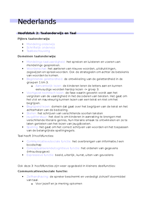 [Solved] kan je een checklist ontwerpen om de schrijfrijpheid van ...