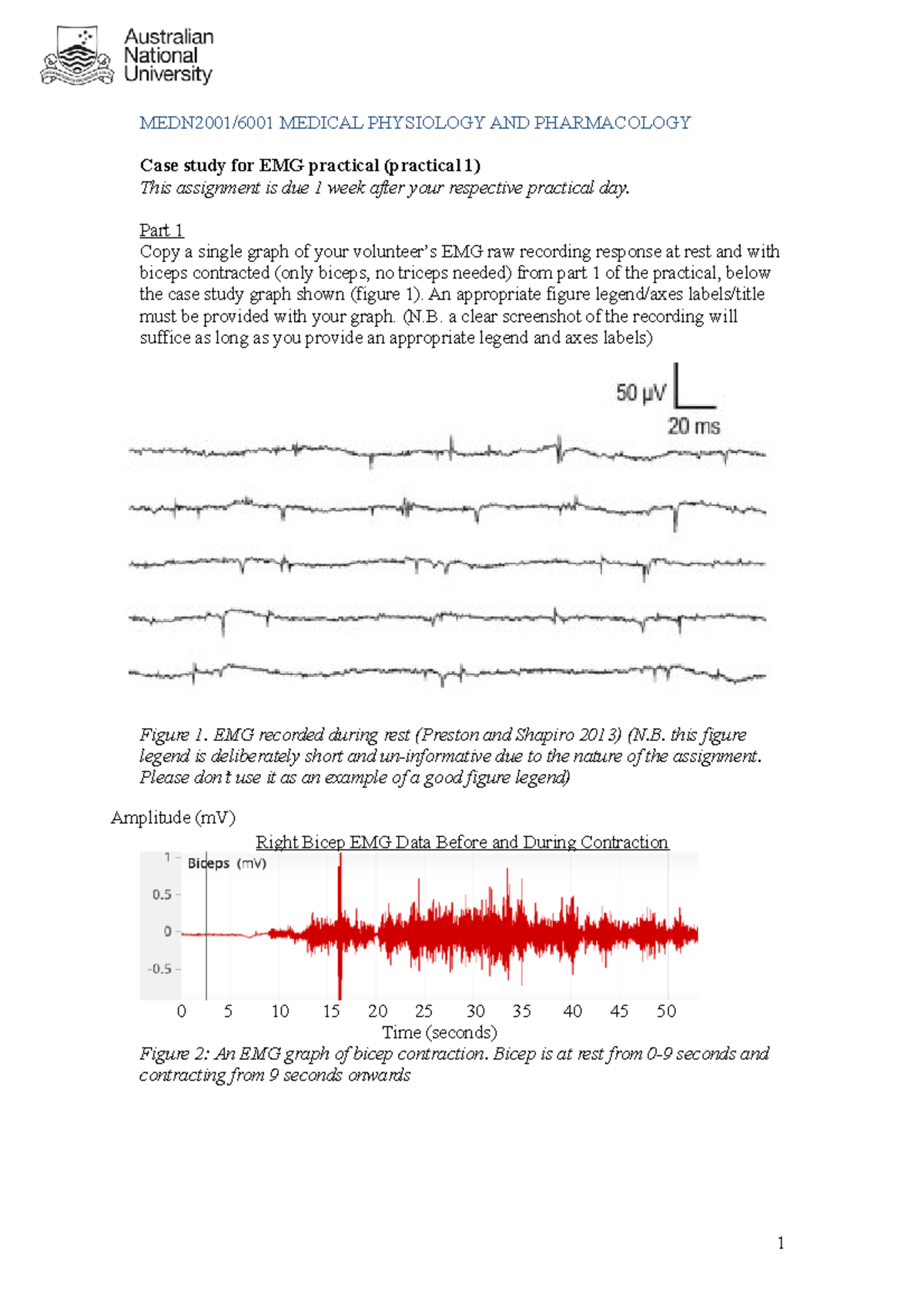 MEDN2001 Report 1 - EMG Assignment - MEDN2001/6001 MEDICAL PHYSIOLOGY ...