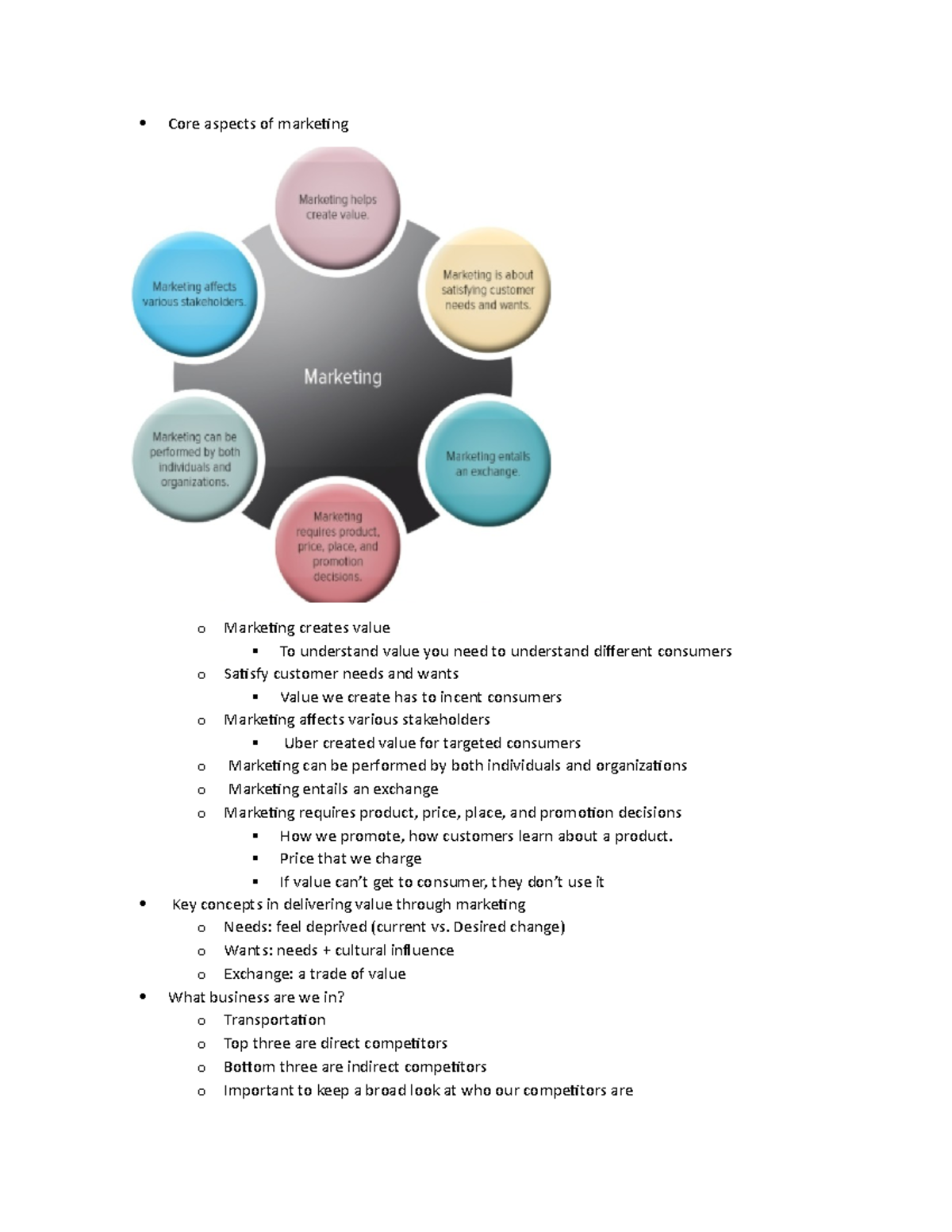 Lecture 2 - John Cady - Core aspects of marketing o Marketing creates ...