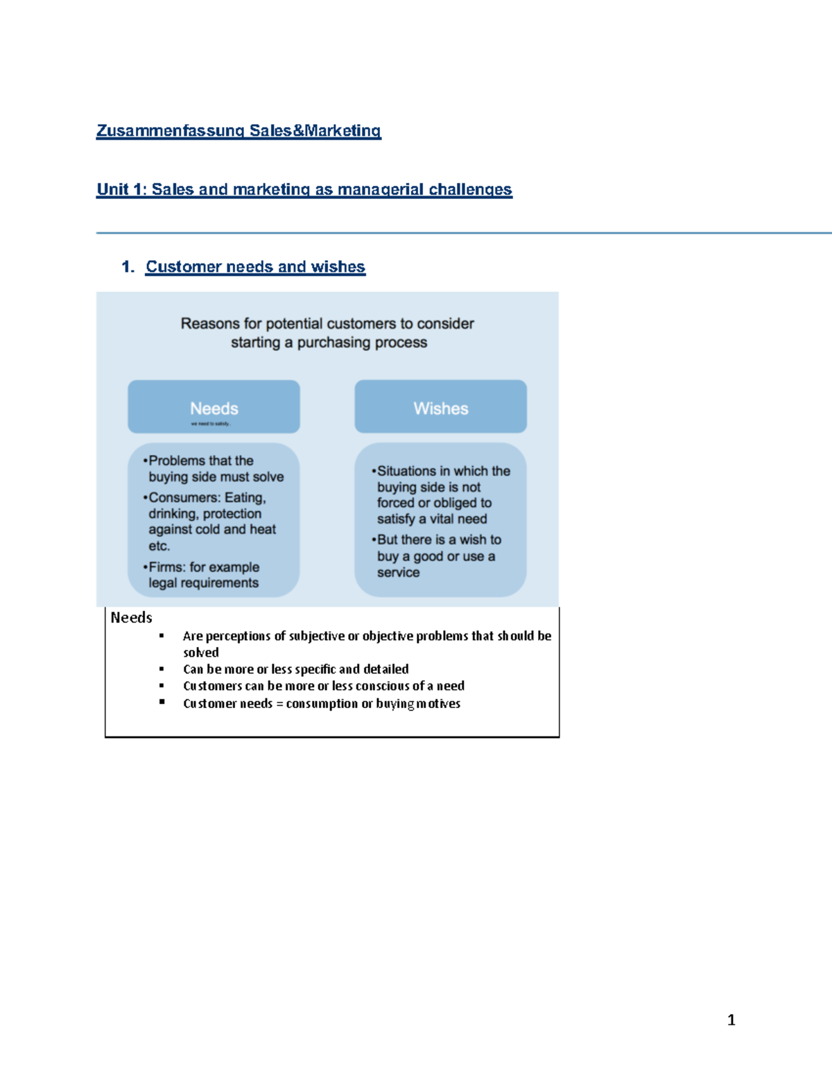 Zusammenfassung-Marketing&Sales - Warning: TT: undefined function: 32 Zusammenfassung - Studocu