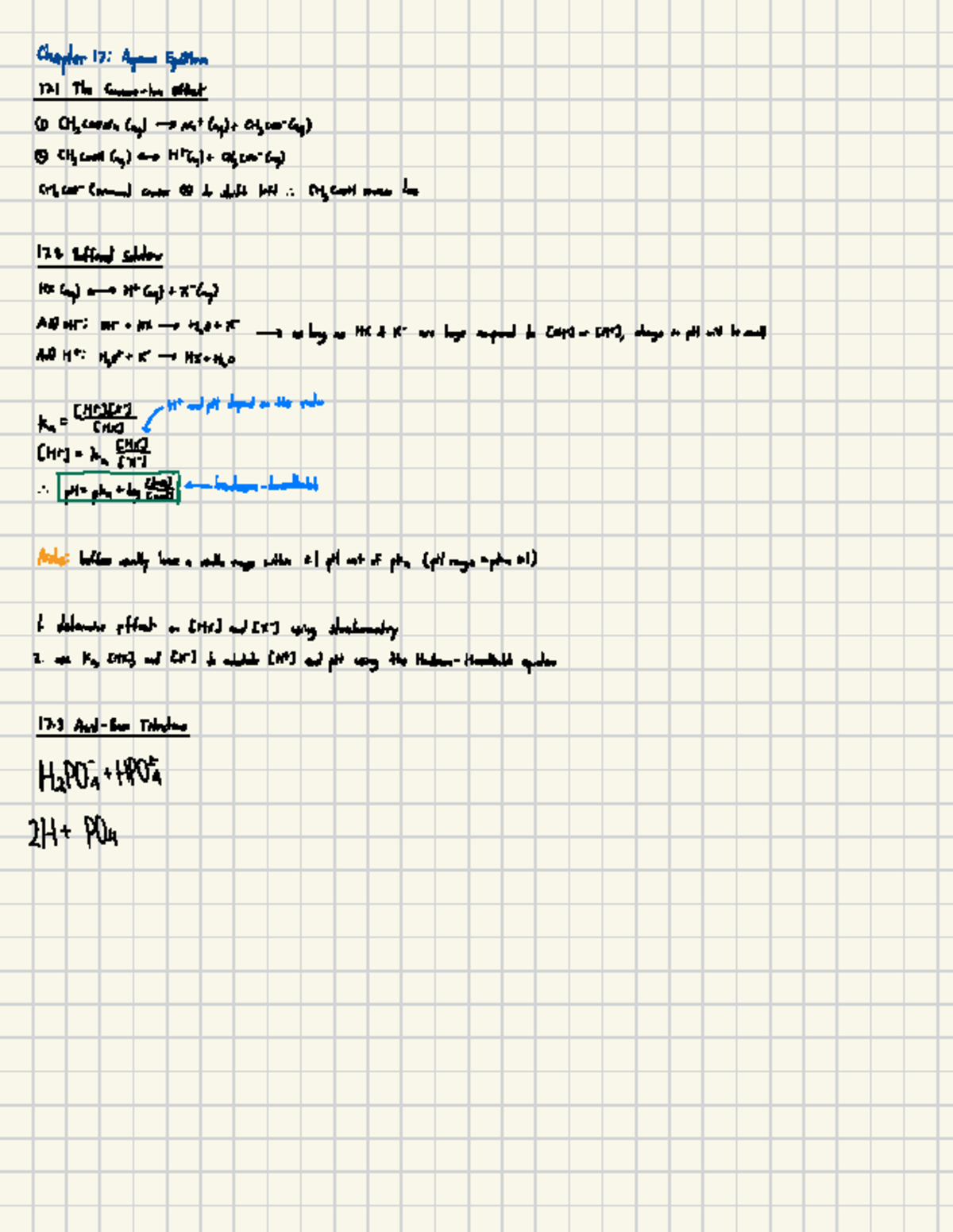 AP Chemistry Chapter 17 Notes - Chapter 17 : Agreous Equilibria 17. 1 ...