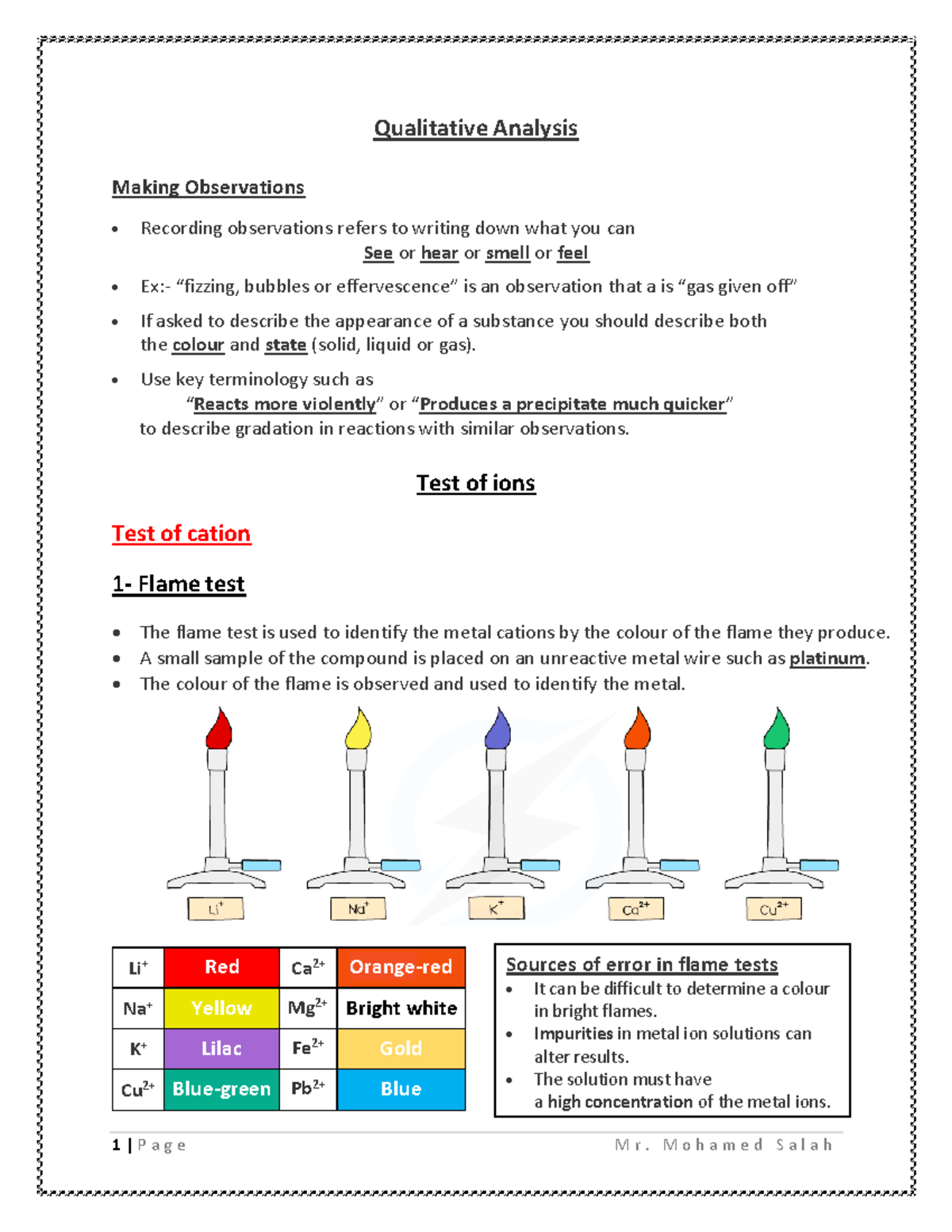 SAT Inorganic Qualitative Test - 1 | P a g e M r. M o h a m e d S a l a ...