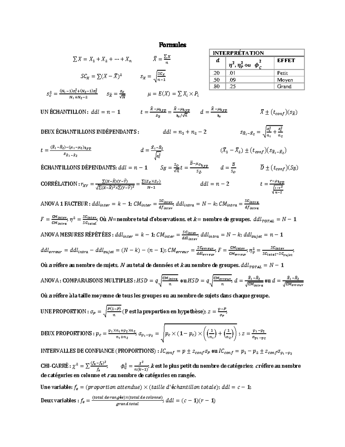 Formules Final Formules 1 2 