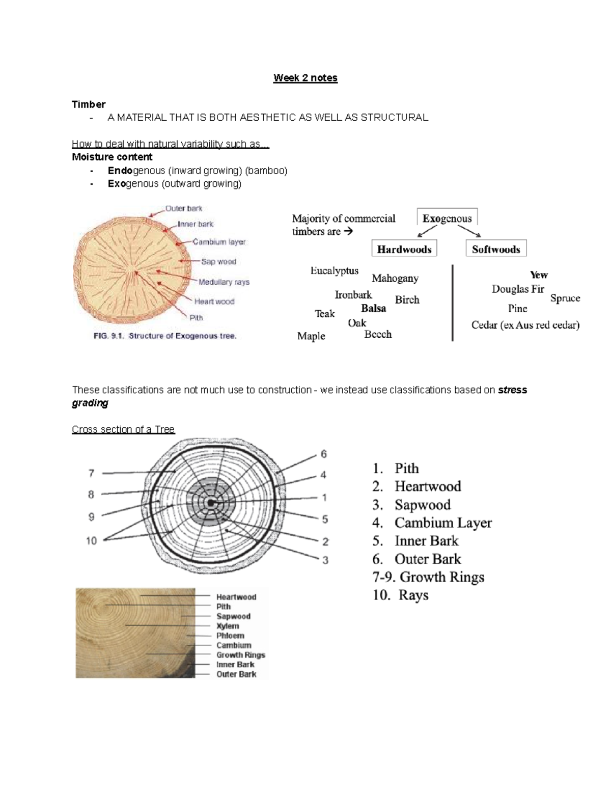 Week 2 - timber - Week 2 notes Timber A MATERIAL THAT IS BOTH AESTHETIC ...