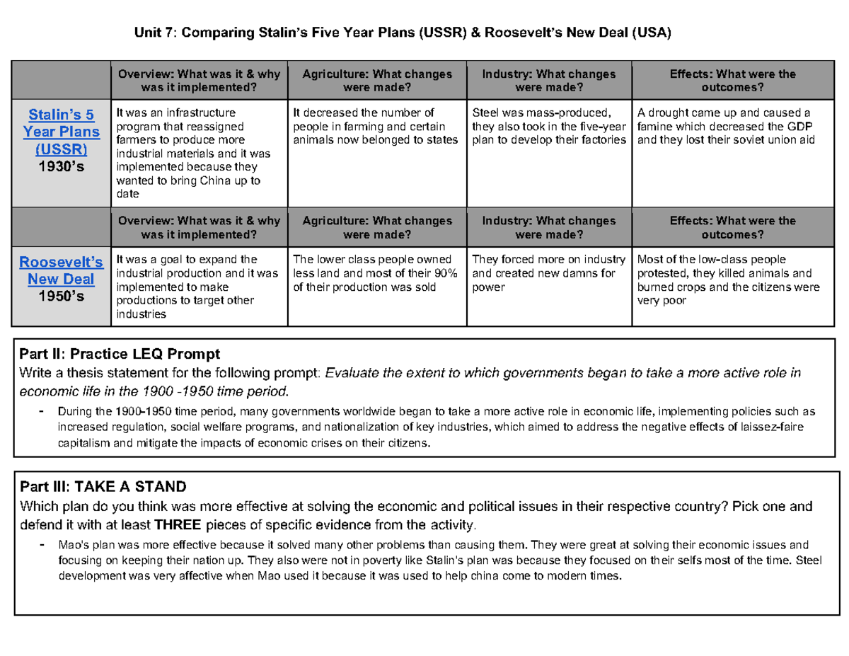 Unit 7 - ap world - Unit 7: Comparing Stalin’s Five Year Plans (USSR ...