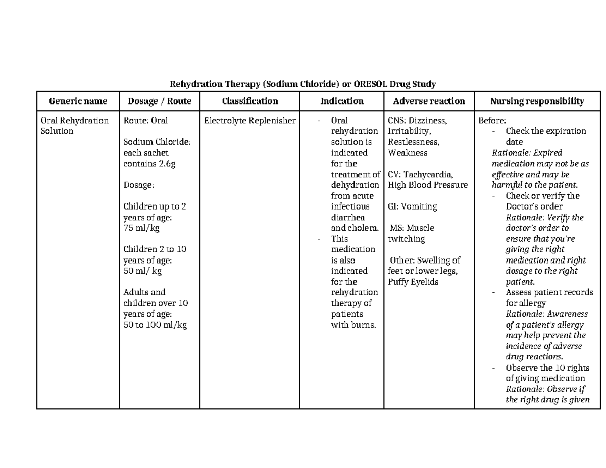 Oresol Drug Study - Rehydration Therapy (Sodium Chloride) or ORESOL ...