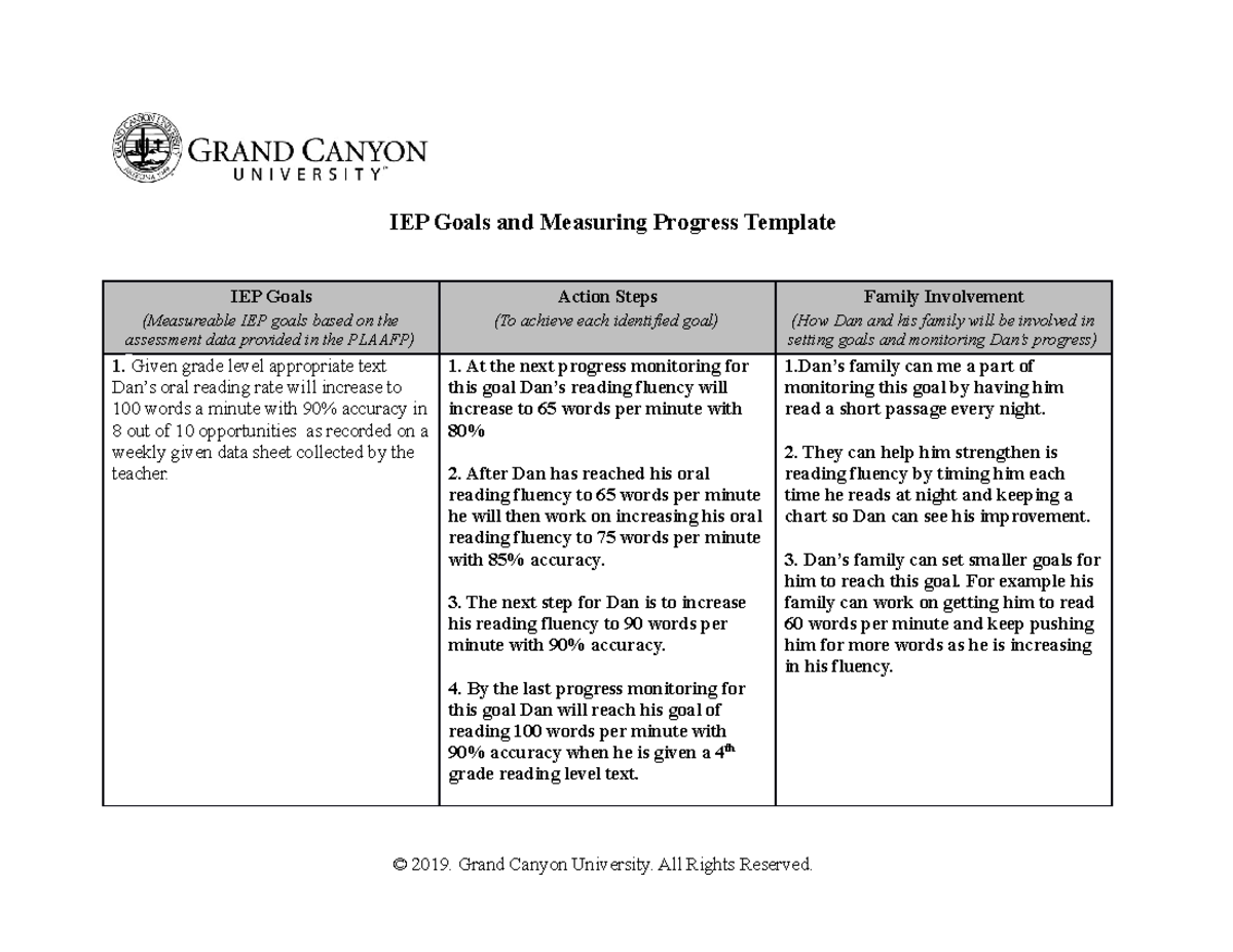 SPD-300-T4-RS-IEP Goals and Measuring Progress and Rationale 1 - IEP ...