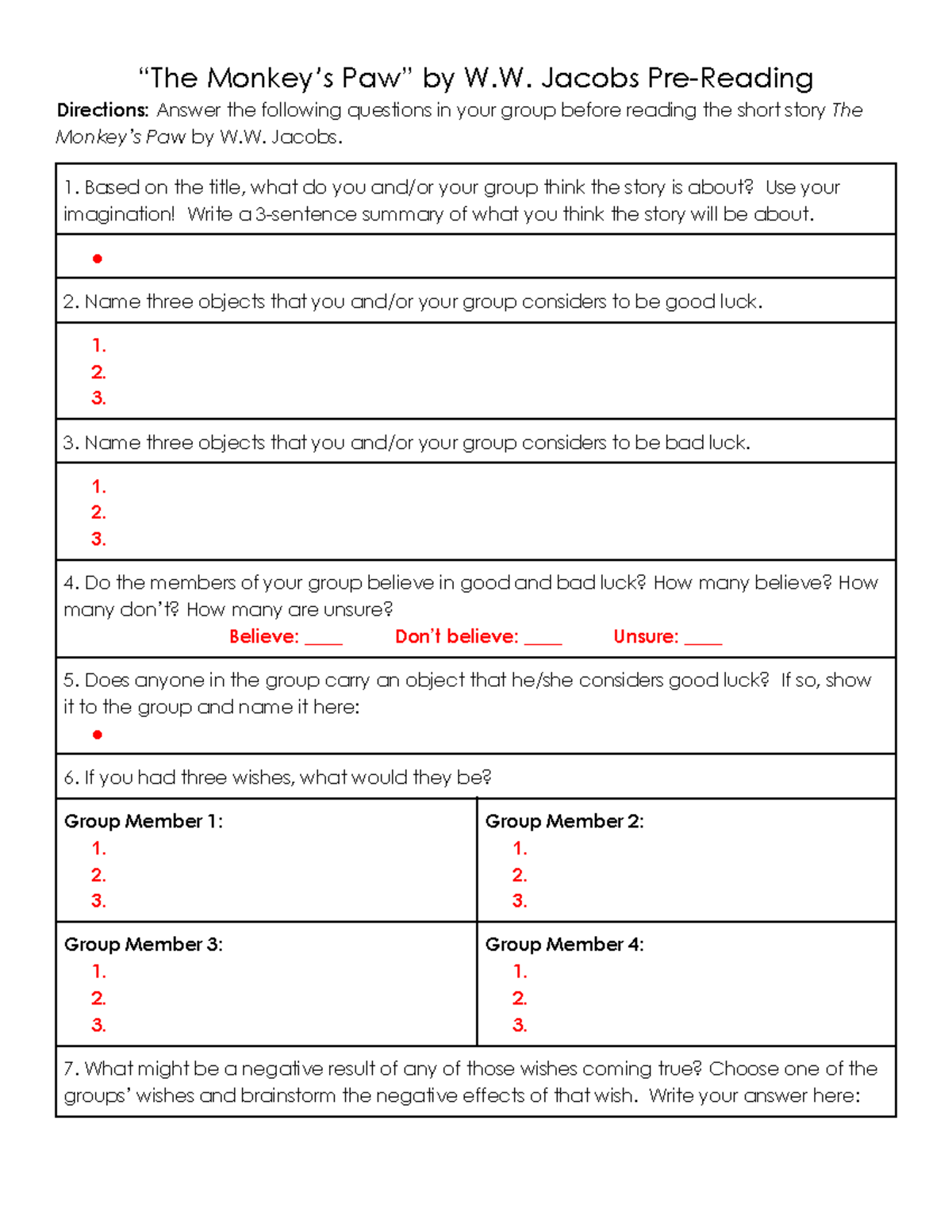 Armand Petrino - The Monkey's Paw Preread - “The Monkey s Paw” by W. Jacobs Pre-Readingʼ ...