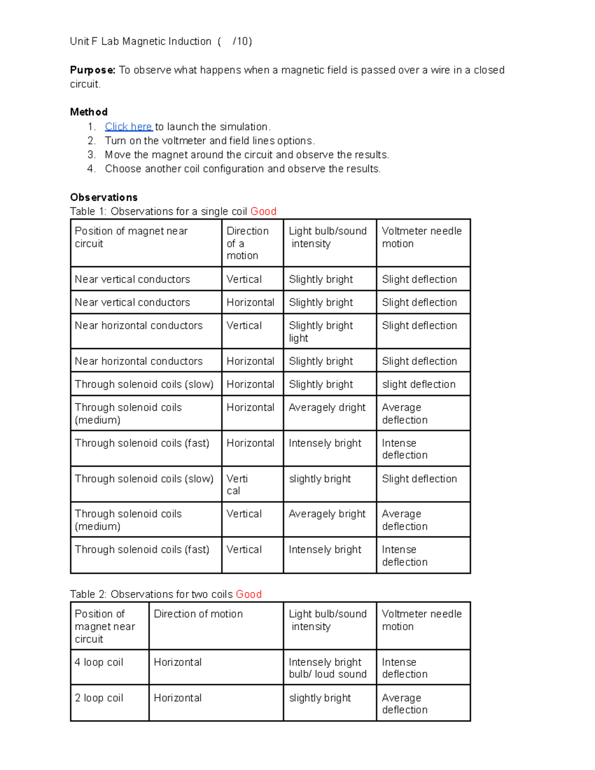 Unit F Lab Magnetic Induction - Method 1. Click here to launch the ...