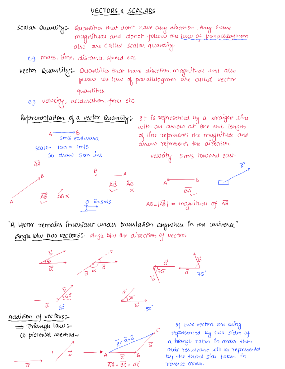 Vectors - Vector Analysis chapter notes - VECTORS SCALARS Scalar ...