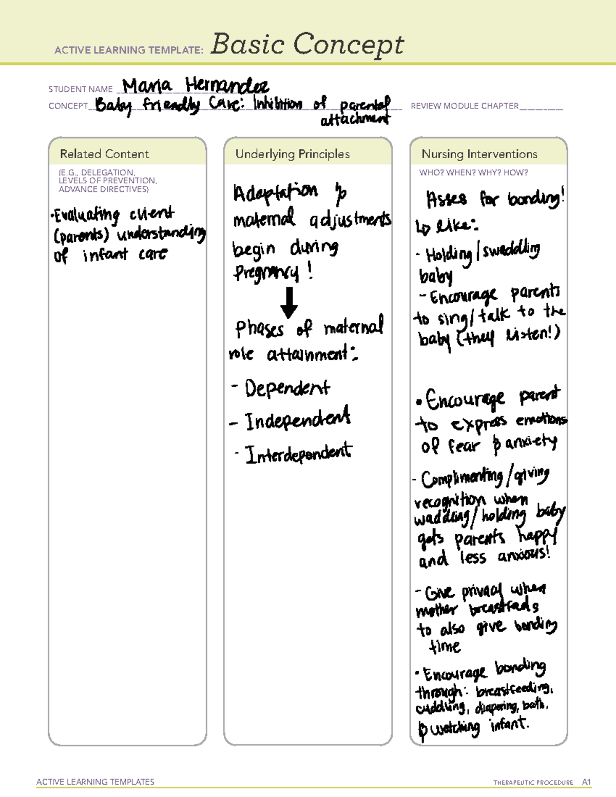 CMS peds remdiation templates - Basic Concept STUDENT NAME