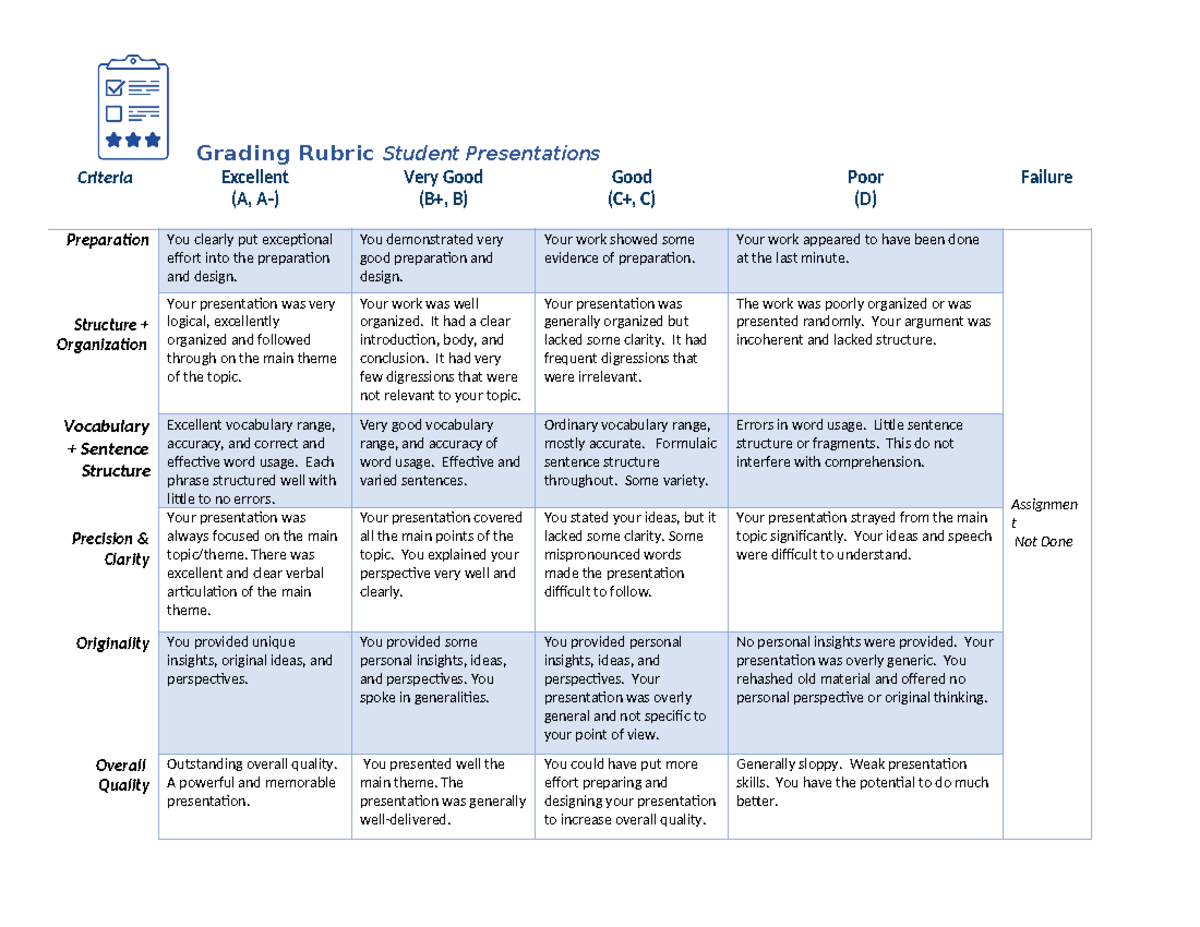 Grading Rubric. Student Presentations - Grading Rubric Student ...
