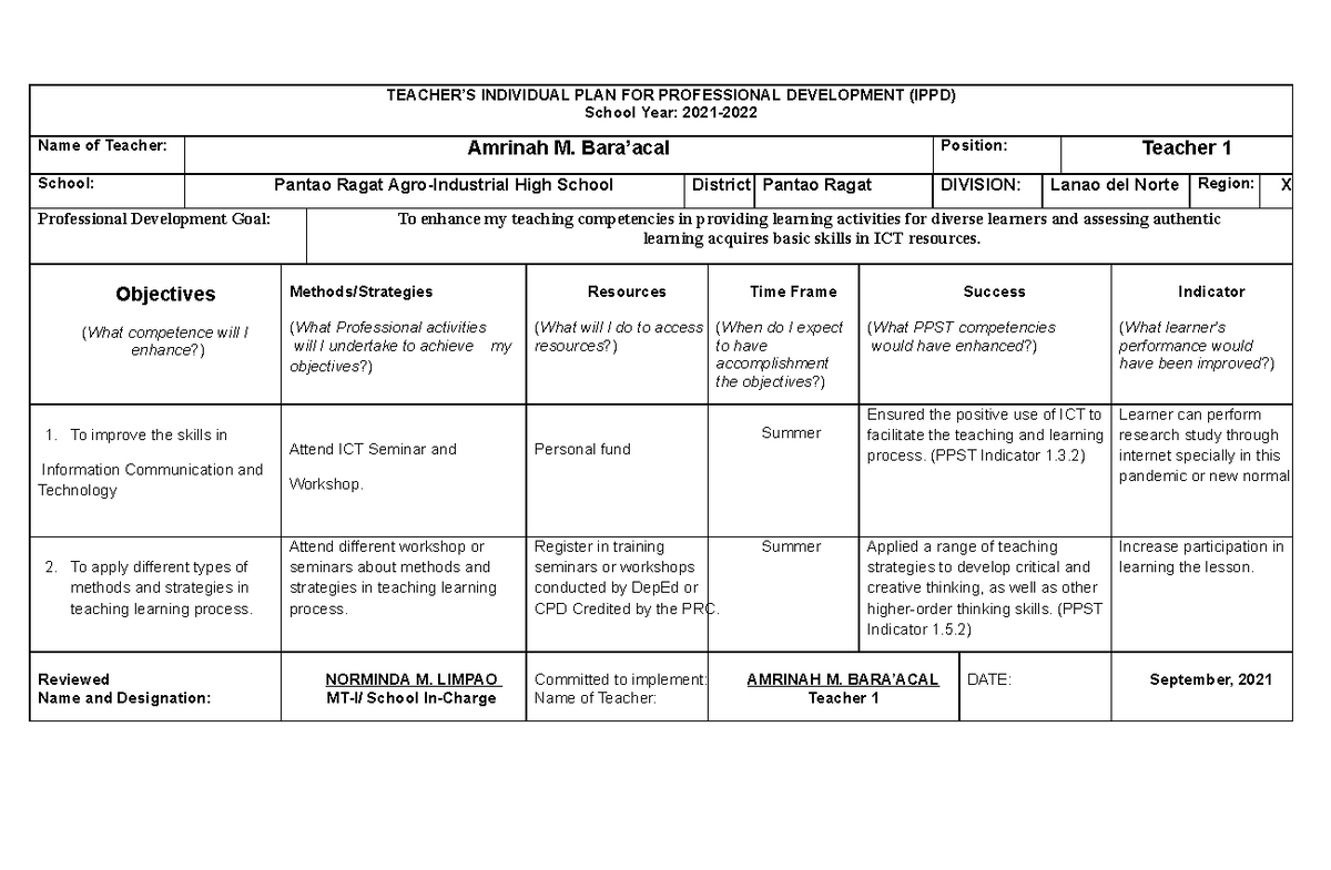 Amrinah IPPD - ssss - TEACHER’S INDIVIDUAL PLAN FOR PROFESSIONAL ...