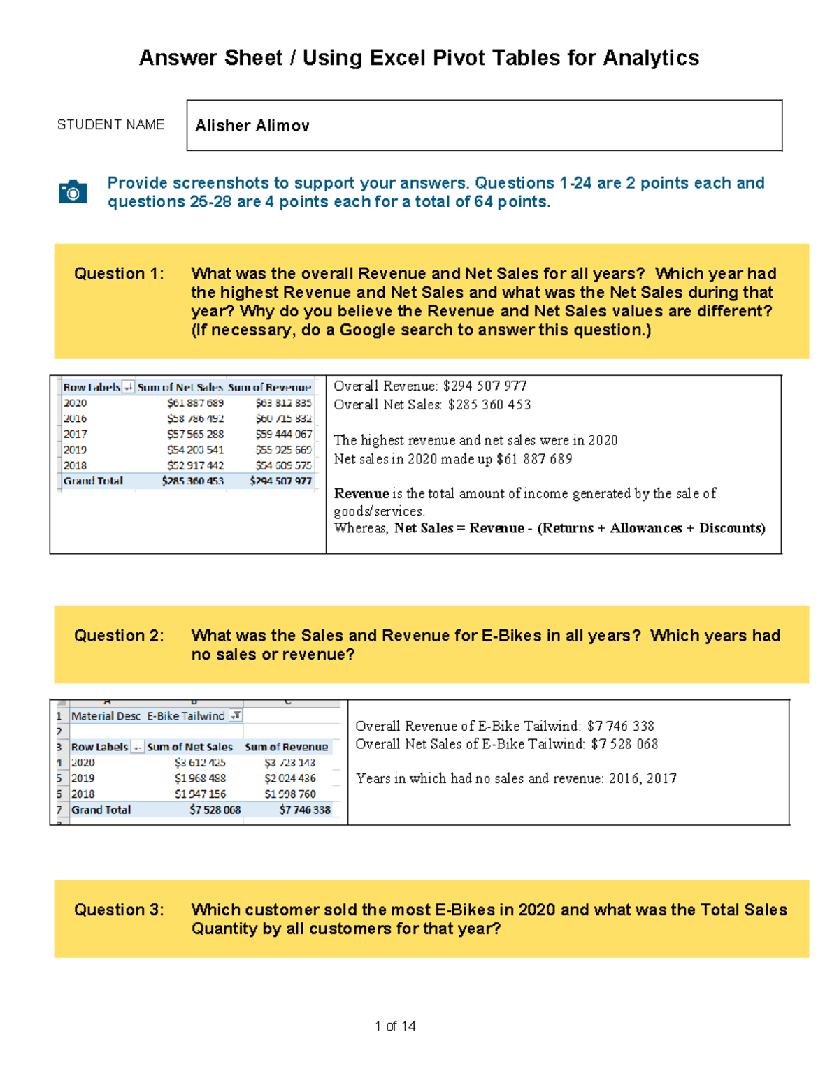MBA 5500 W4 6 Pivot Tables, Integrative Assignmensdda - Answer Sheet / Using Excel Pivot Tables ...