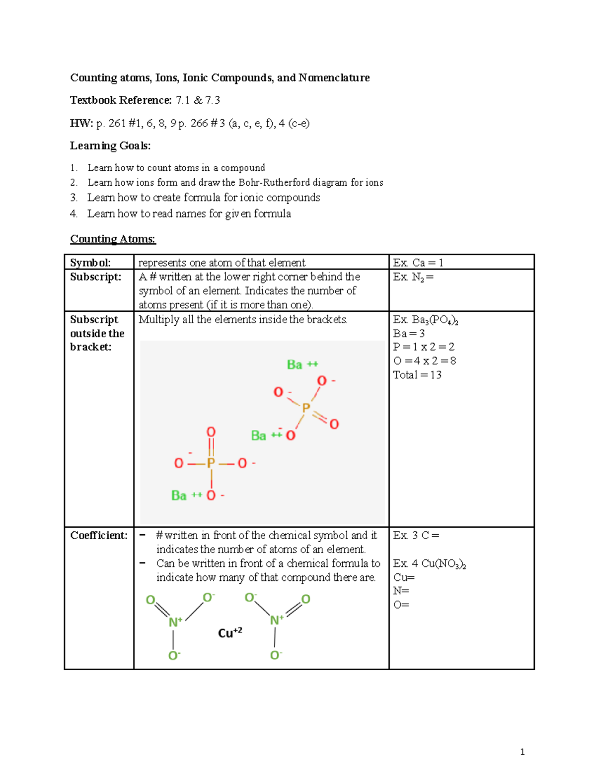 Copy of Counting atoms, Ions, Ionic Compounds and Nomenclature-2 ...